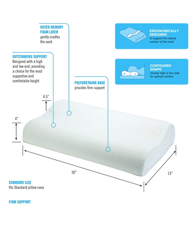 Standard Cervical Pillow with Memory Foam – Performance Mobility & Home ...